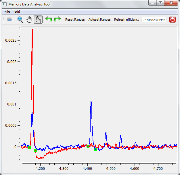 Amir Feizpour | Data Science Playground